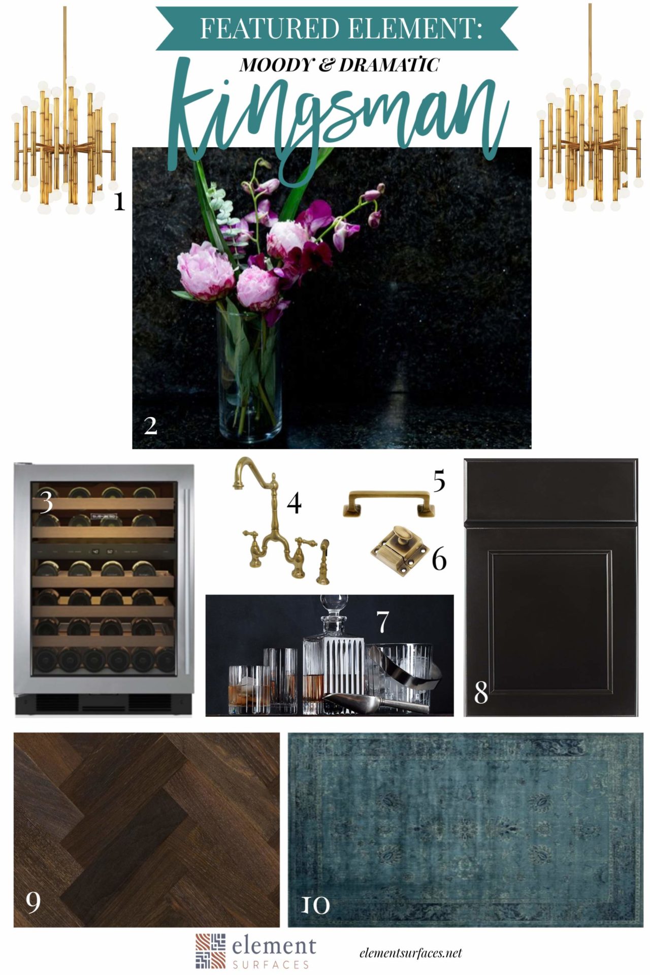 Kingsman | Element Surfaces